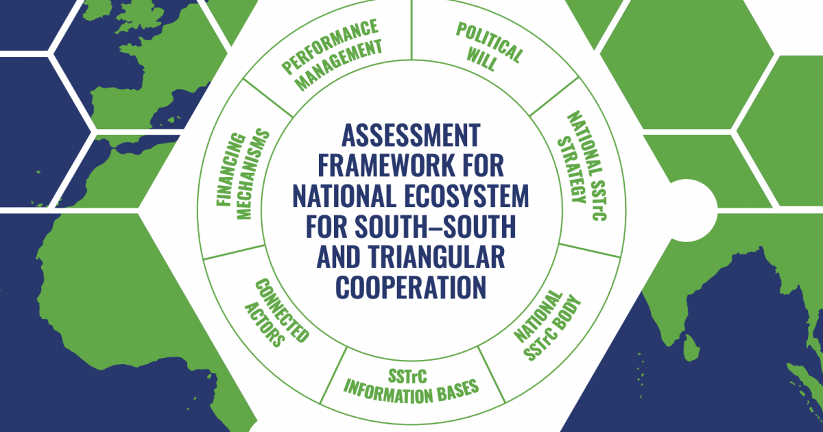 National Ecosystems for South-South & Triangular Cooperation | Reverse ...